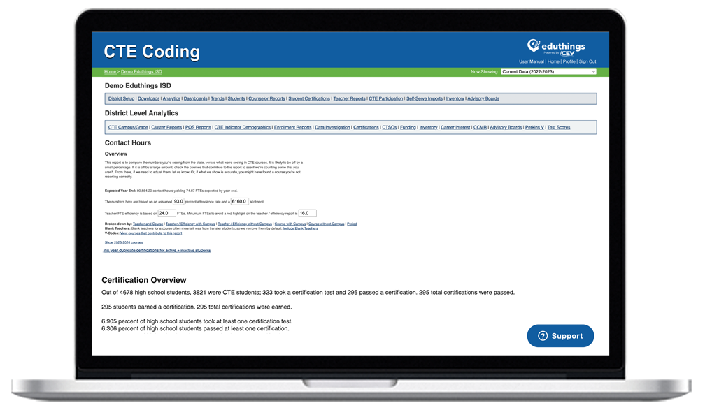 Eduthings CTE Data eduthings-cte-data